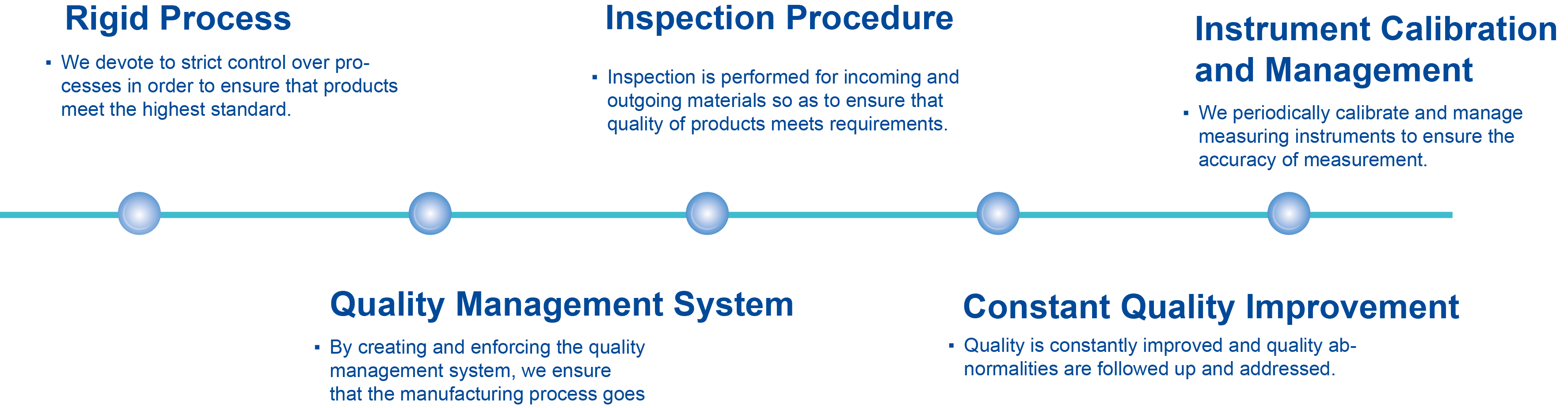 About HON. PREC-HON. PRECISION, Inc.