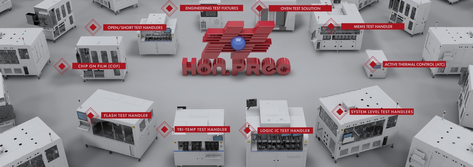 鸿劲精密股份有限公司 HON. PRECISION, INC.