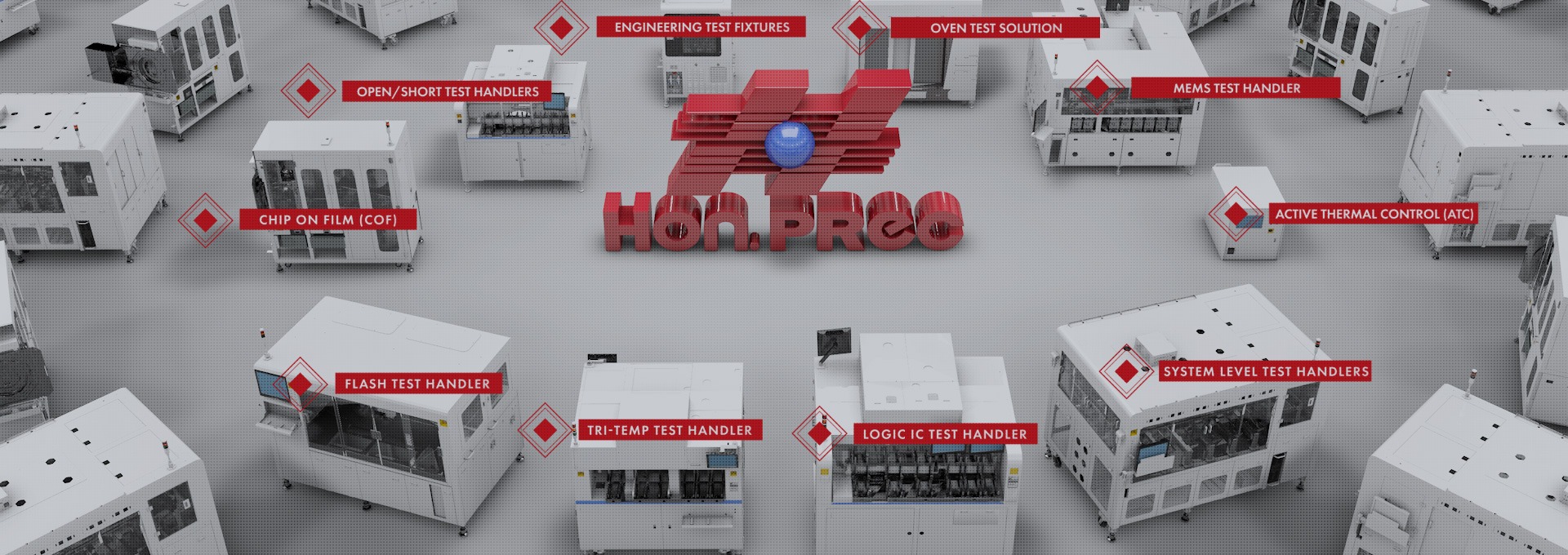 鴻勁精密股份有限公司 HON. PRECISION, INC.